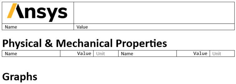 Generate a Material Datasheet Report using MI Scripting Toolkit and ...