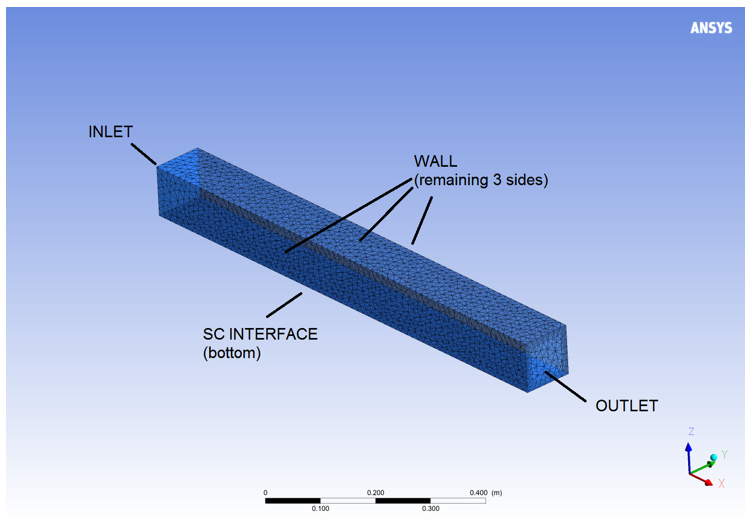 Heat transfer in square channel air flow tutorial | Ansys Developer Portal