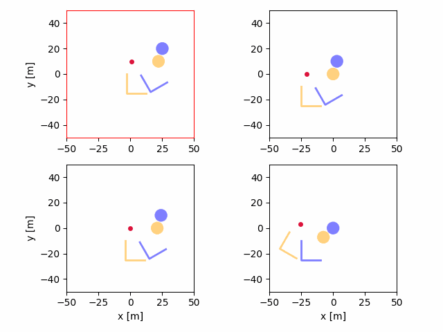 Portal Paradox Part 4: Simulation Results | Ansys Developer Portal