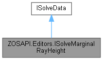 ZOSAPI.Editors.ISolveMarginalRayHeight Interface Reference | Ansys ...